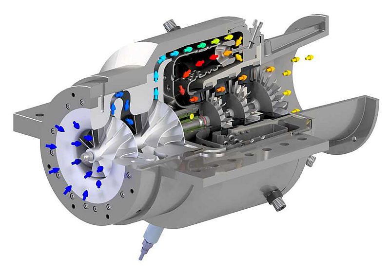 Microgasturbine als range-extender voor elektrische vliegtuigen • AT ...
